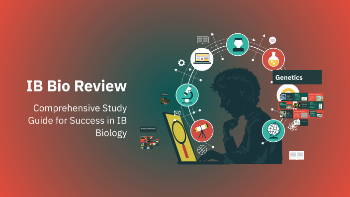 IB Bio Review by James Manago on Prezi