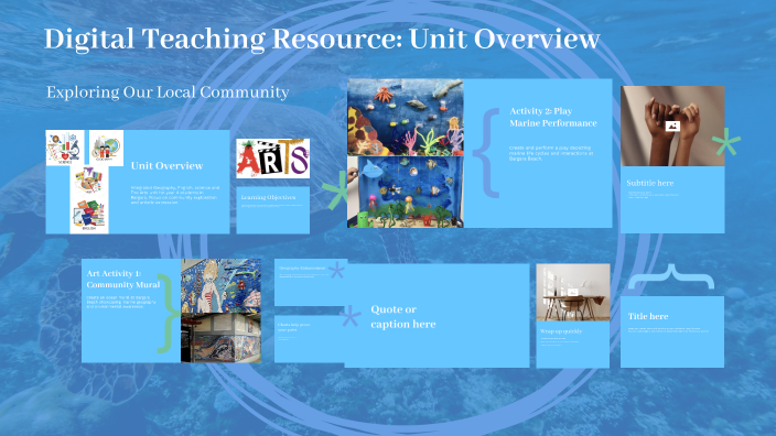 Digital Teaching Resource: Unit Overview by Matilda Gourlay on Prezi