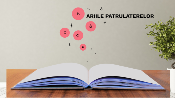 ARIILE PATRULATERELOR by Tanase Marina on Prezi