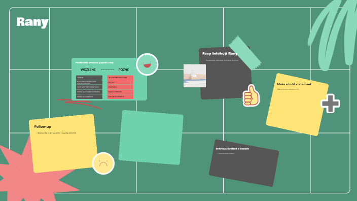 Proces gojenia ran by Julia Kiejzik- Chmielewska on Prezi