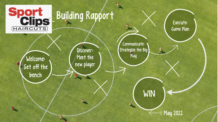 Building Rapport with Customers by Jennifer Ramb on Prezi