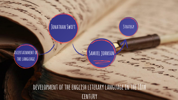development of the English literary language by Евгения Брызгаева on Prezi