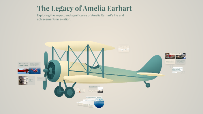 The Legacy of Amelia Earhart by Samantha C on Prezi