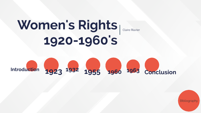 Women's Rights (1920-60's) by Claire Blazier on Prezi