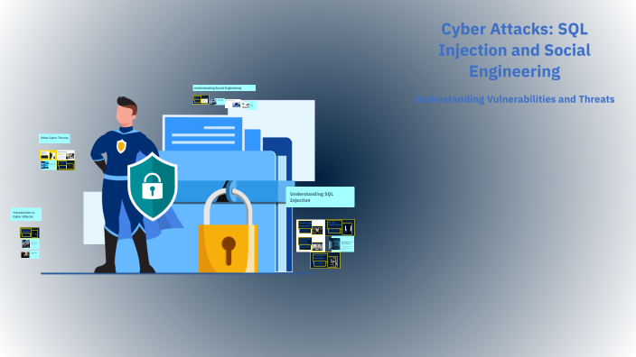 Cyber Attacks: SQL Injection and Social Engineering by Hasan Yunisov on ...