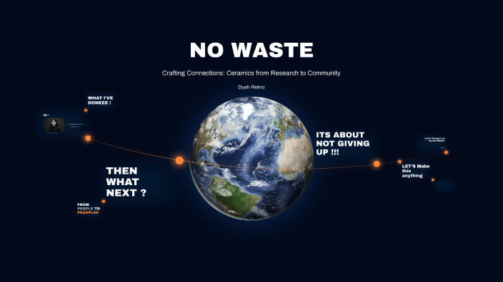 NO WASTE by Dyah Retno Fitriani on Prezi