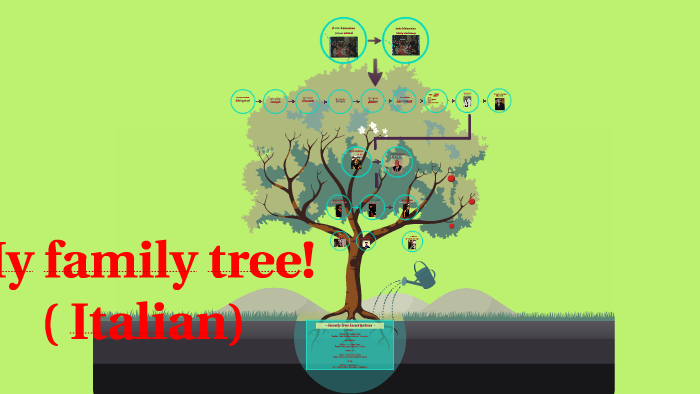 Italian family tree by jasmine debono on Prezi