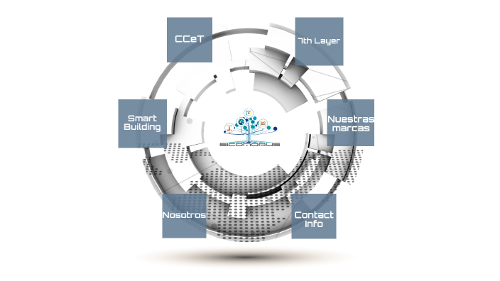 PRESENTACION SBUILD by Adrian Montesinos on Prezi