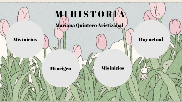 Linea de tiempo by mari quintero on Prezi