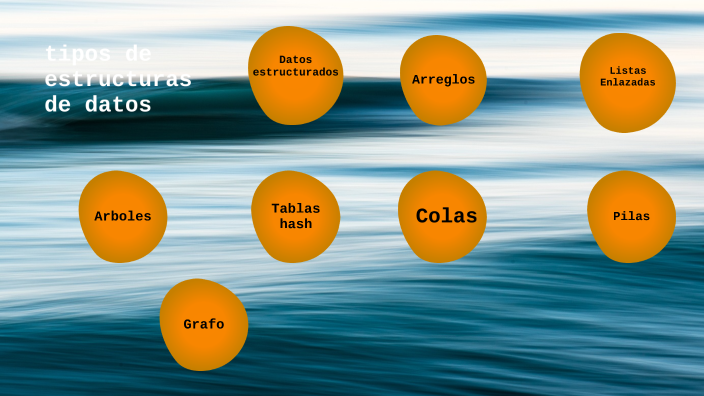 tipos de estructuras de datos by SERGIO ALBERTO SERRANO MALDONADO on Prezi