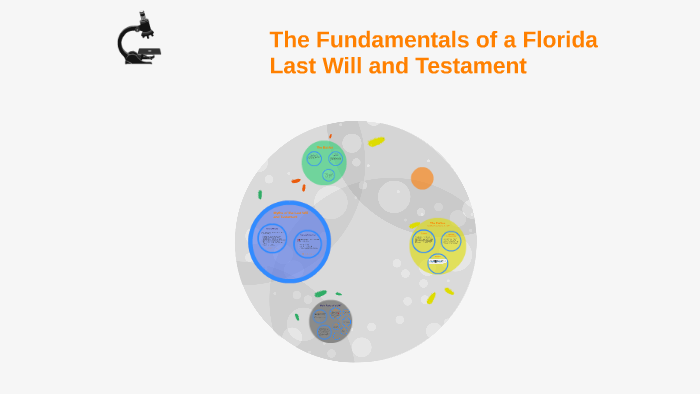 Fundamentals of a Last Will and Testament by Barry Haimo on Prezi