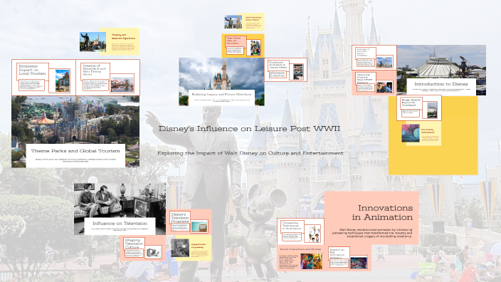 Disney's Influence on Leisure Post WWII by Seth Cowie on Prezi