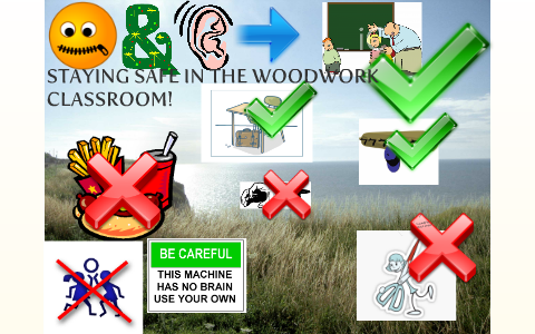 STAYING SAFE IN THE TEXTILES CLASSROOM!!! by max paxman on Prezi