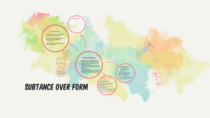 form over subtance by Zahierul Hazry on Prezi