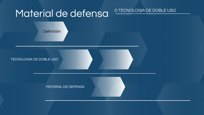 Material de doble uso by Cristian jurado on Prezi
