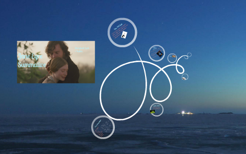 Jane Eyre Storybook Composition + Rubric by Ian Emery on Prezi