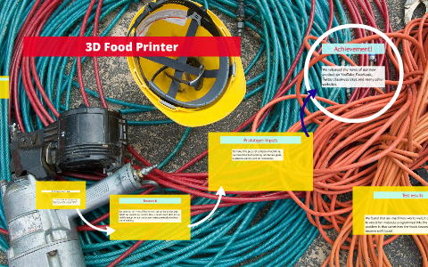 3D food proccesser by Cole Ballantyne on Prezi