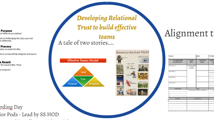 QELI LEadership by Exelby Liam