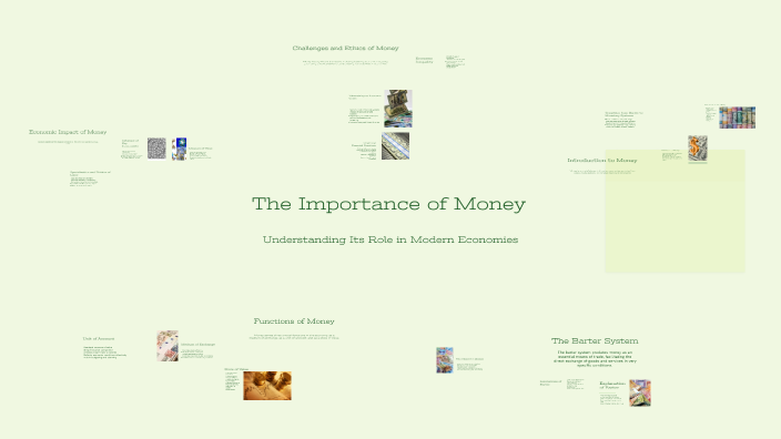 The Significance of Money in Society by Abdullah Adil on Prezi