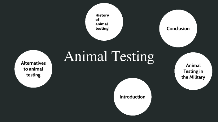 Animal testing by Obaid Q on Prezi