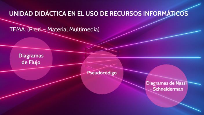 UNIDAD DIDACTICA EN EL USO DE RECURSOS INFORMATICOS by Andrea Anayka ...