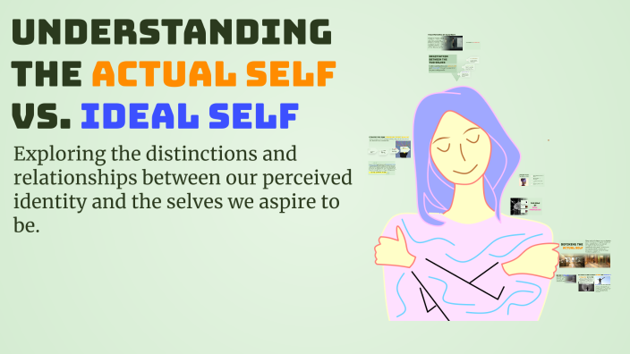 Understanding the Actual Self vs. Ideal Self by Mark jayson Camacho on ...