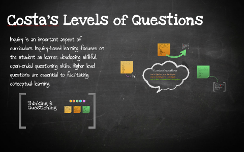 Costa's Levels of Questions by Kristen King on Prezi