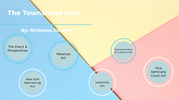 The Townshend Act by Mckenna Corbett on Prezi