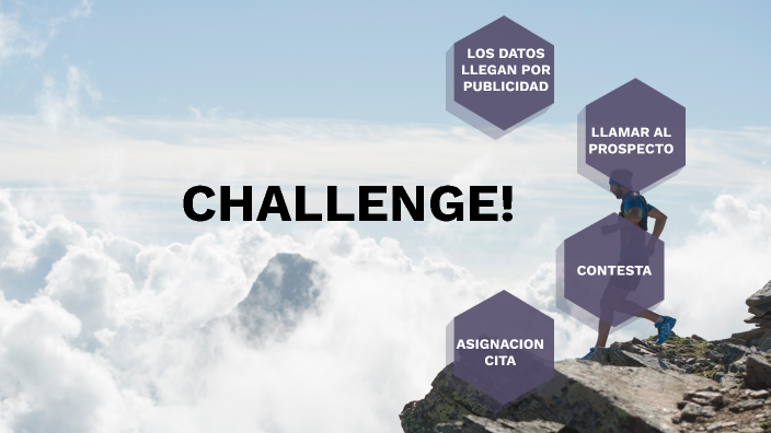 CHALLENGE by Salomon Casallas on Prezi