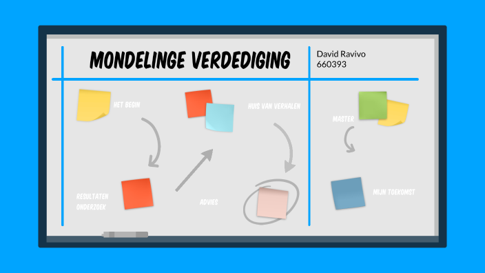 Presentatie mondelinge verdediging by David Ravivo on Prezi