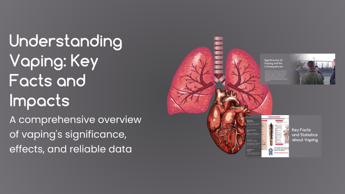 Understanding Vaping: Key Facts and Impacts by DinhPhuc Nguyen on Prezi