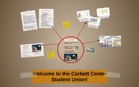 Welcome to the Corbett Center Student Union by Courtney Spivak