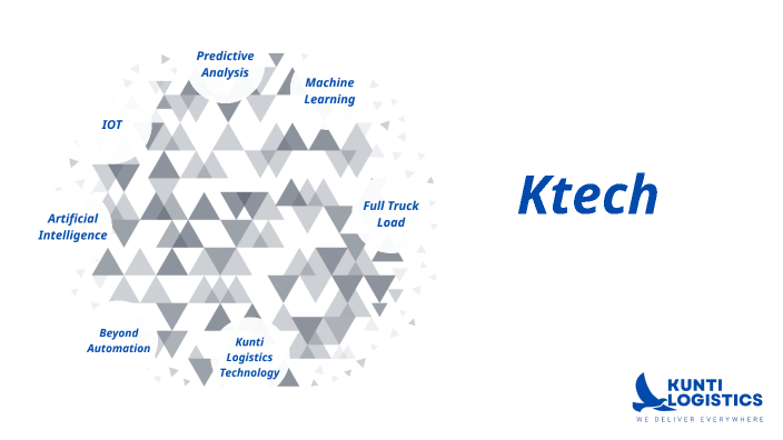 Ktech by Harsh Verma on Prezi