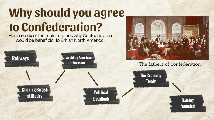 Why you should agree to Confederation by Isabelle Parker on Prezi