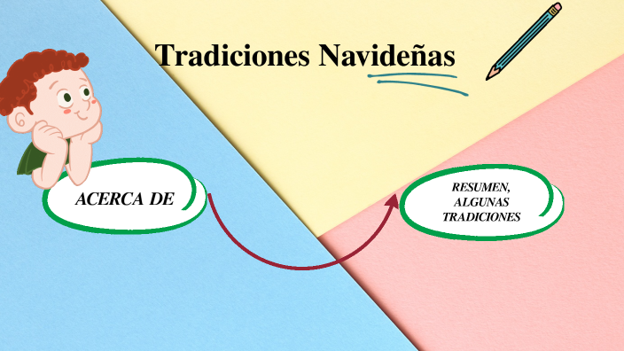 Tradiciones Navideñas by Karem Garzón on Prezi