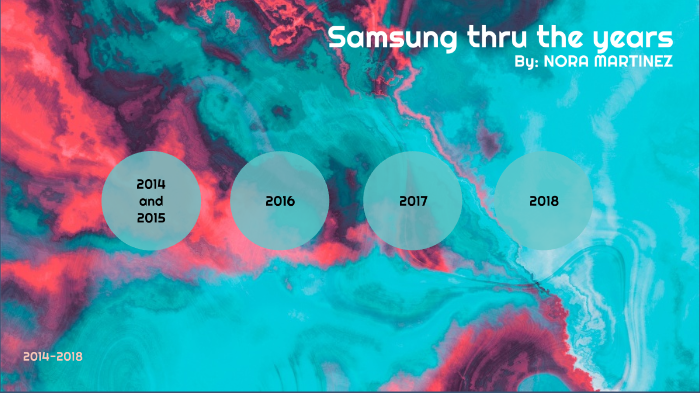 Samsung through the years by Nora Martinez on Prezi