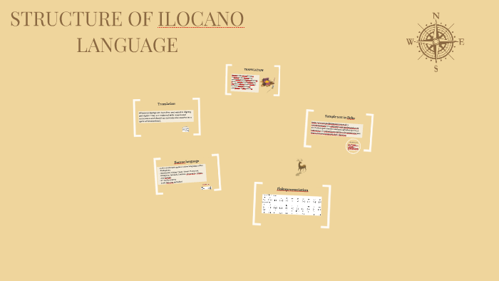STRUCTURE OF ILOCANO LANGUAGE by Pauline Bracero on Prezi