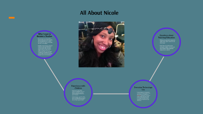 All About Nicole by Nicole Norwood on Prezi