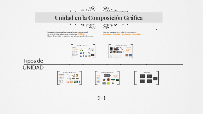 Unidad en la Composición Gráfica by Alex Gaitan on Prezi