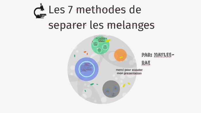 Les methodes de separer les melanges by haylee ellard on Prezi