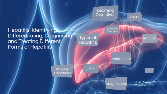 Hepatitis: Identifying, Differentiating, Diagnosing and Treating ...