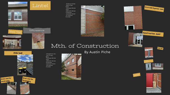 Mth. of Construction by Austin Piche on Prezi