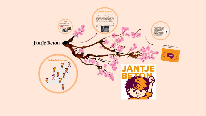 Jantje Beton by Julie Exner on Prezi