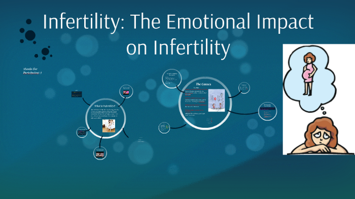 Infertility: The Emotional Impact on Infertility by Bridget on Prezi