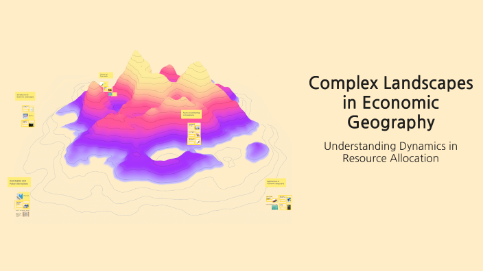 Complex Landscapes in Economic Geography by kwangyoung lim on Prezi