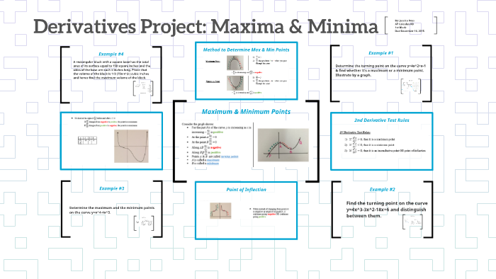 Derivatives Project: Maxima & Minima by Jessica Russ on Prezi