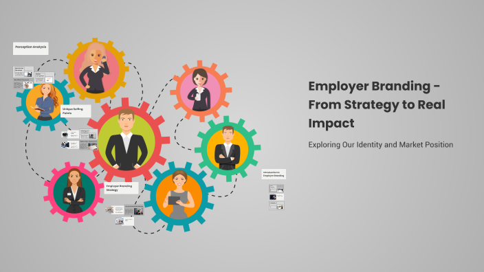 Employer Branding - From Strategy to Real Impact by Nevena Savic on Prezi