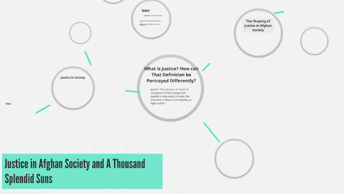 Justice in Afghan Society and A Thousand Splendid Suns by Zoe George on ...