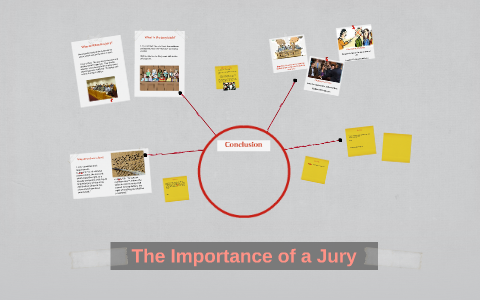The Importance of a Jury by Daniel DiStasi on Prezi