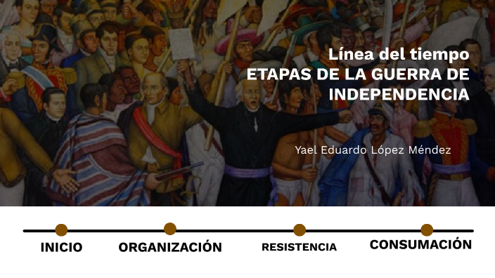 ETAPAS DE LA GUERRA DE INDEPENDENCIA by Yael López on Prezi